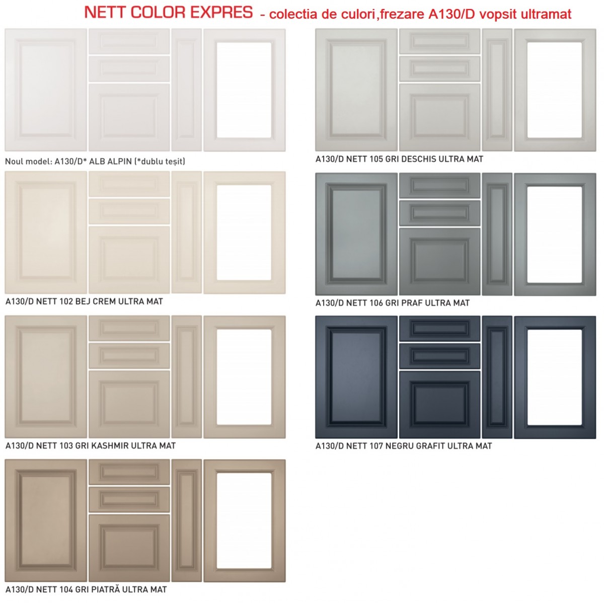 MDF - usi din MDF pentru mobilier in diverse culori - Protege Parol